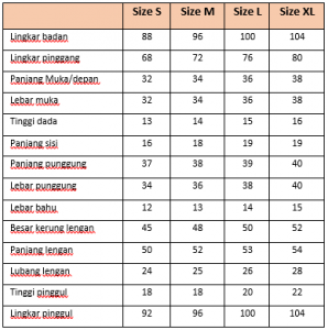 Standar size chart ukuran baju, paling sering digunakan!